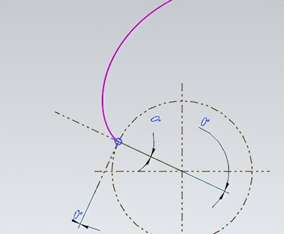 Analysis of SOLIDWORKS Equation Driven Curves - iNEWS
