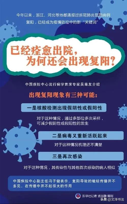 The principles of health preservation after Yangkang prevention and ...