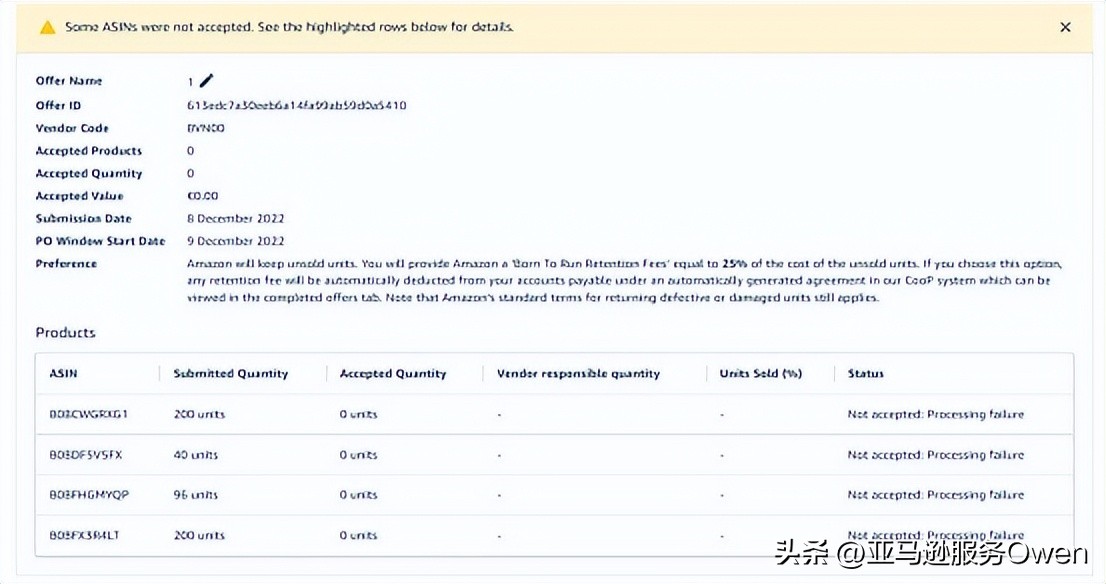 Frequently Asked Questions for Amazon VC Sellers——BTR - iMedia