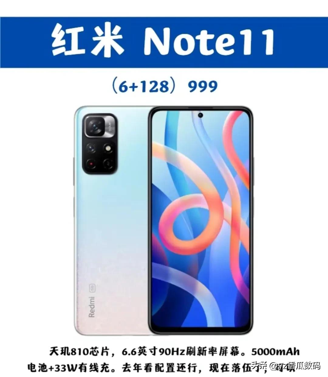 Budget 1000+ to start with these 8 mobile phones - iMedia