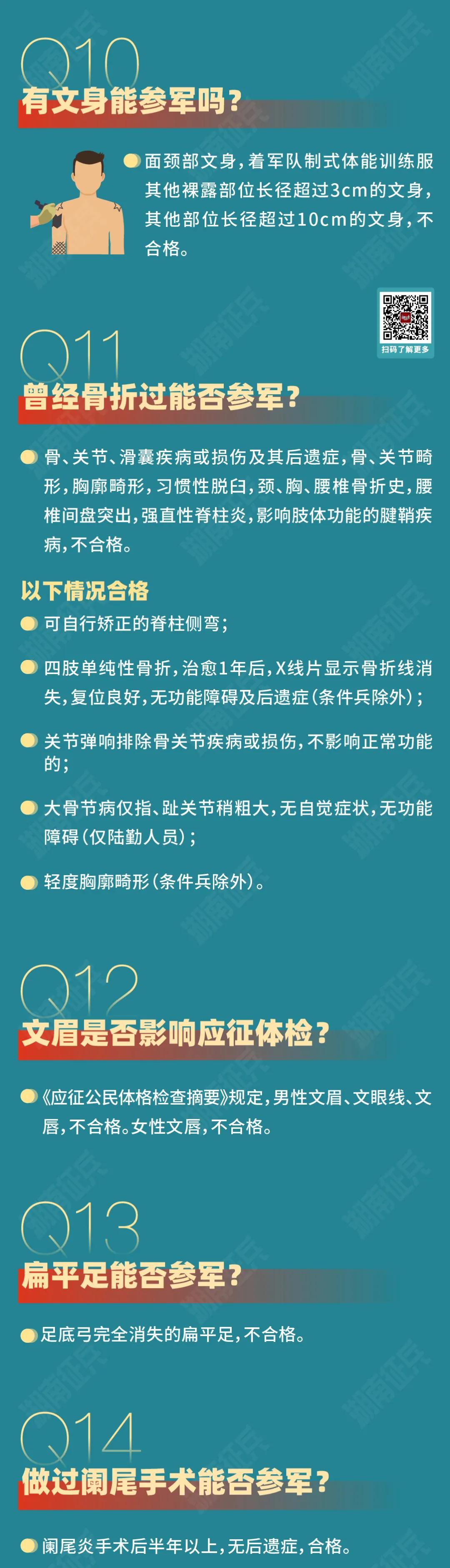 The conscription medical examination begins!Keep this guide - iNEWS