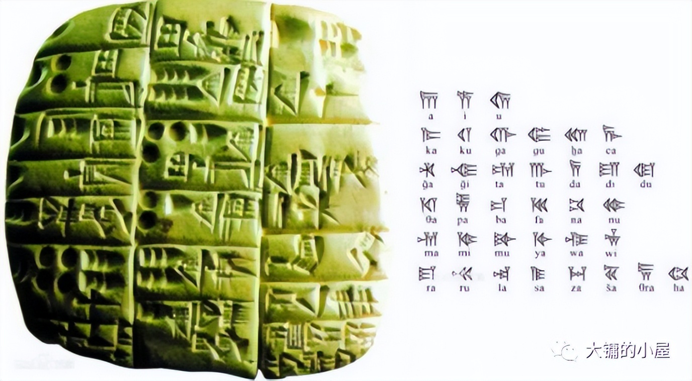ancient texts in the world - iNEWS
