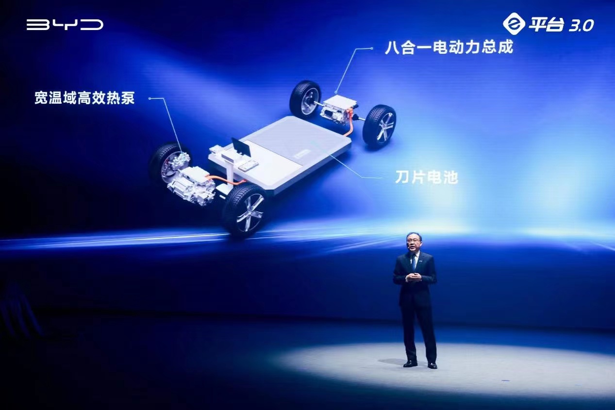 BYD: Keep moving forward on the road of surpassing yourself - iNEWS