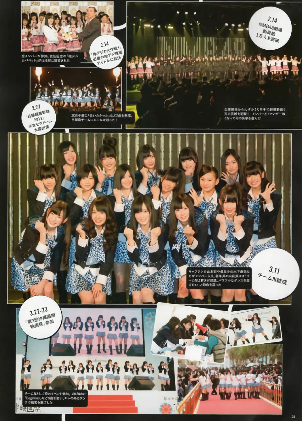 Appreciation of NMB48's photobook "COMPLETE BOOK 2012" - iNEWS
