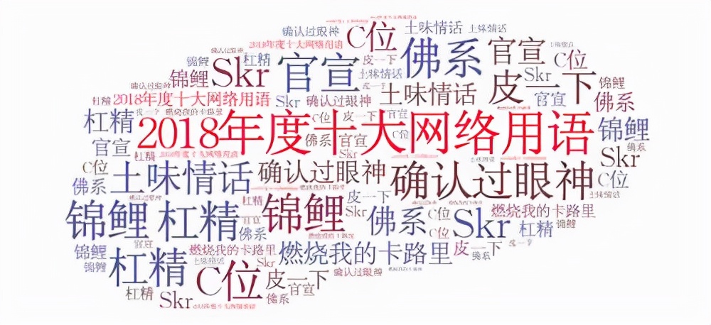 The top ten buzzwords of 2021 - iNEWS