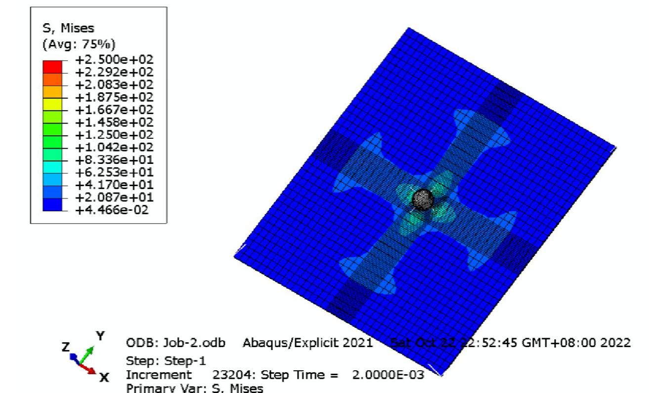Study on low-velocity impact performance of aramid woven/nonwoven ...
