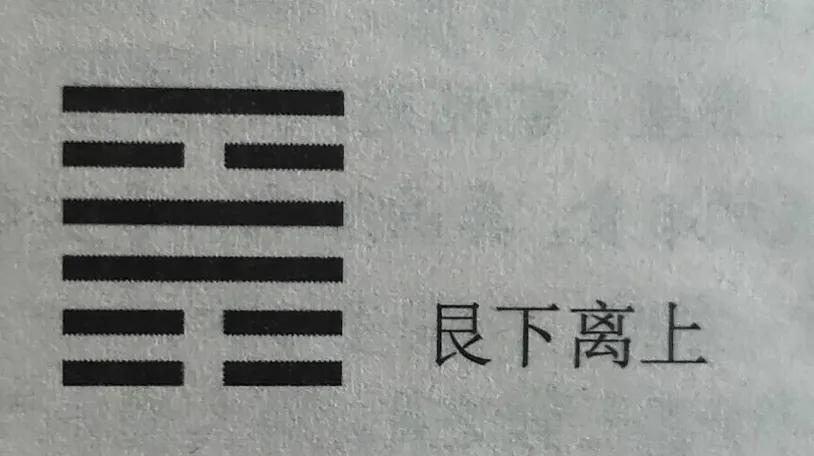 Sixty-four hexagram fifty-sixth (Travel hexagram) Yishun current ...