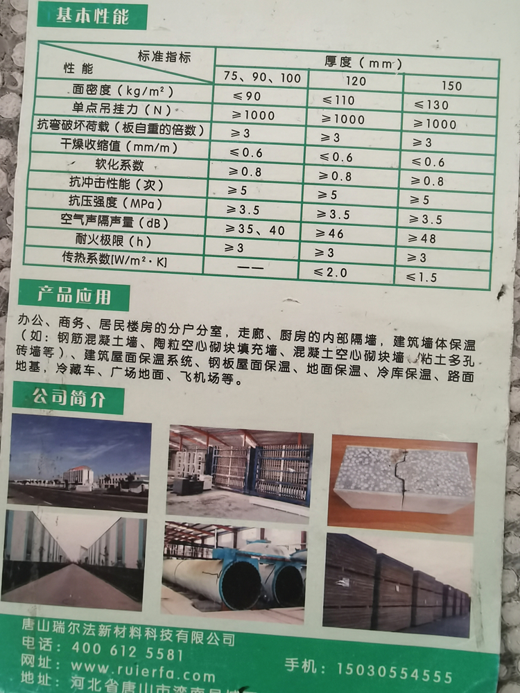 How to choose lightweight partition board? keep these points in mind ...