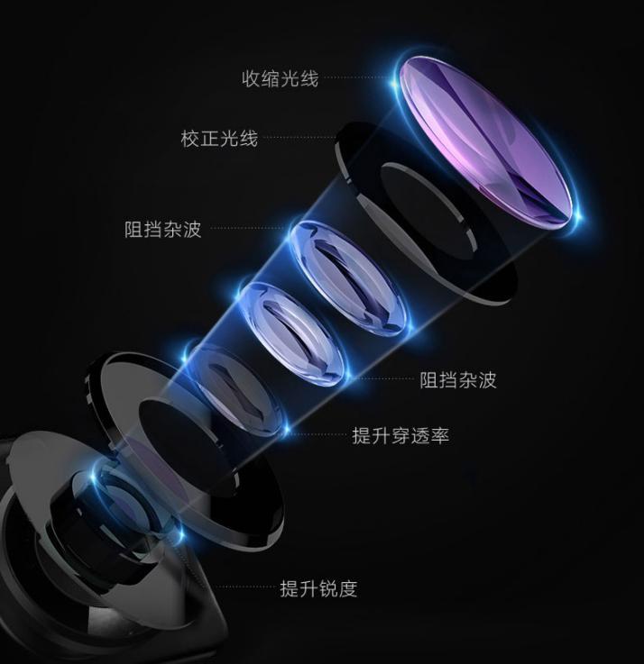 CASDA shows off the 360 panorama: helm the "driving" period, galloping ...