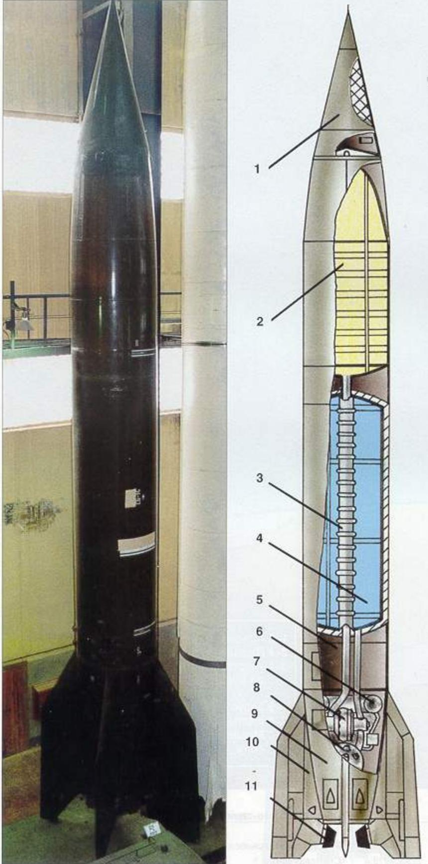 A Comprehensive View of the Liquid Rocket Tank Structure (Research on ...
