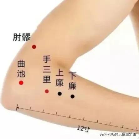 Dispelling wind and clearing heat, reducing swelling and relieving ...