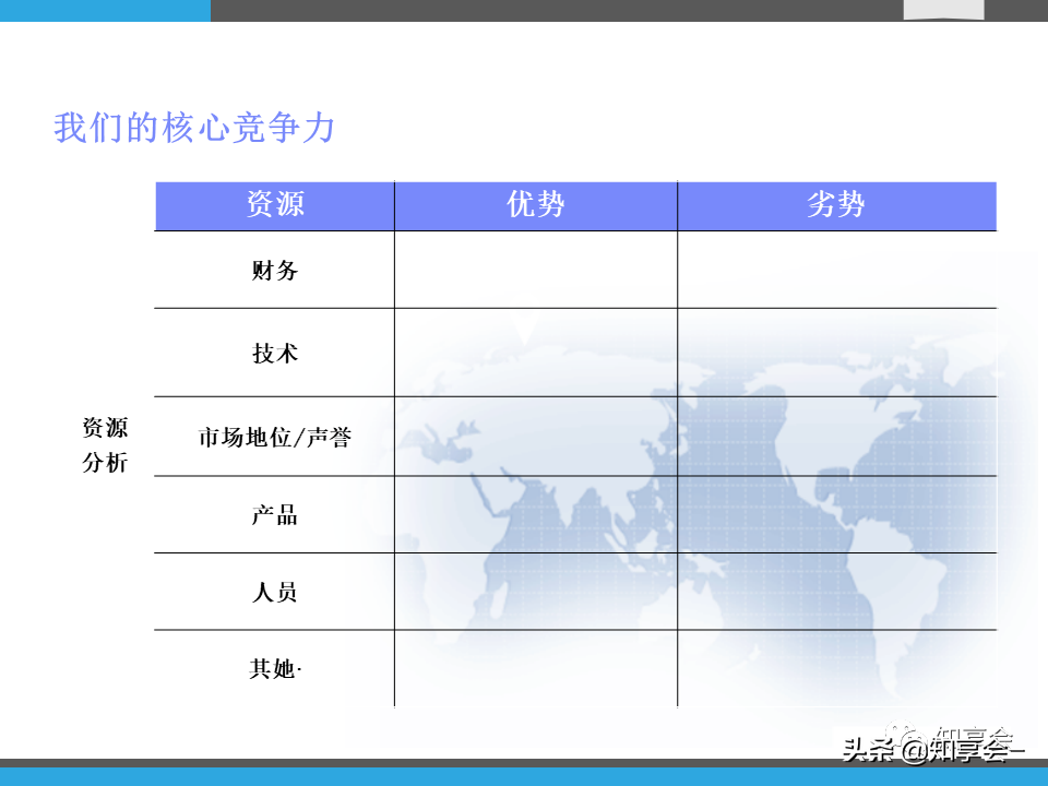 Strategy and Execution - The BLM Model of Business Leadership used by ...