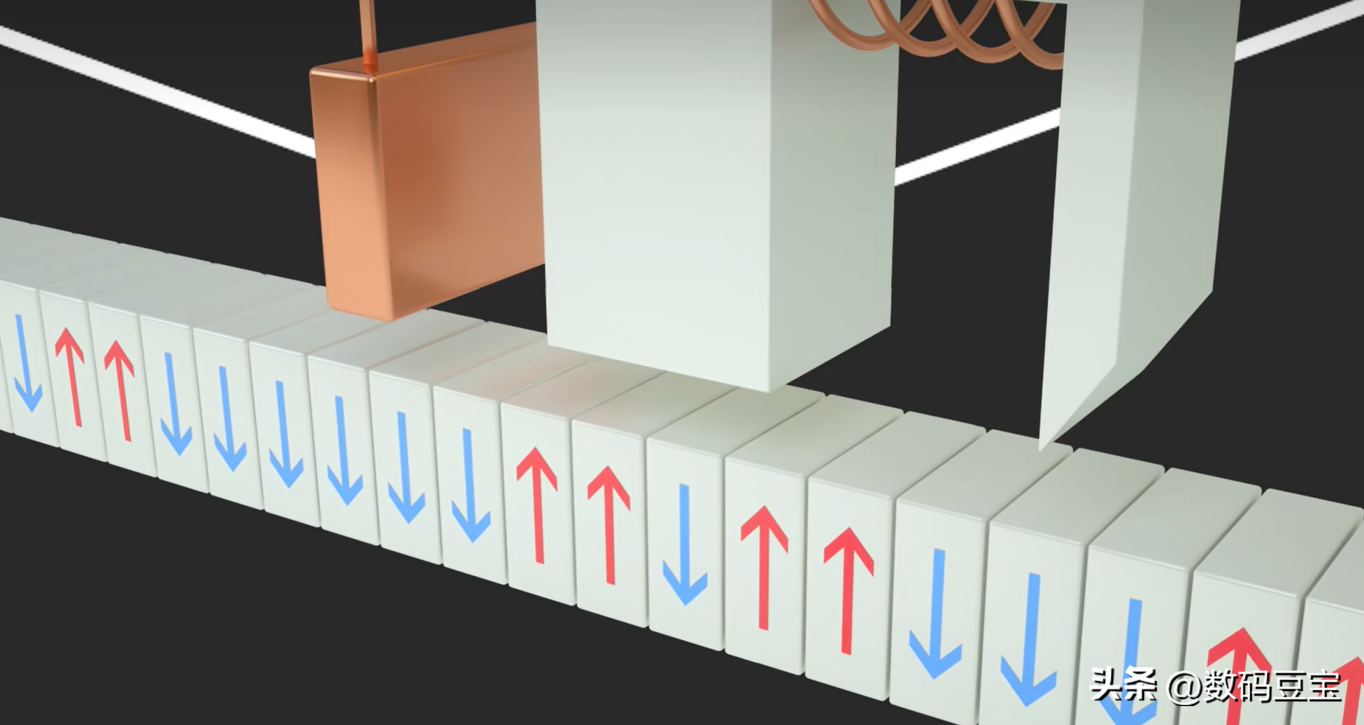 Mechanical hard disk (air disk/helium disk/CMR/SMR) - iMedia