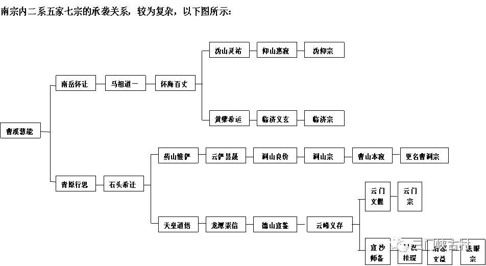 Interpretation of Anguo Temple in "Waihan Spring and Autumn" - iNEWS