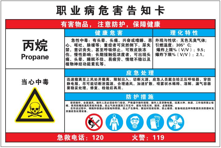 poisonous! How terrible is the explosion of propane and other chemicals ...