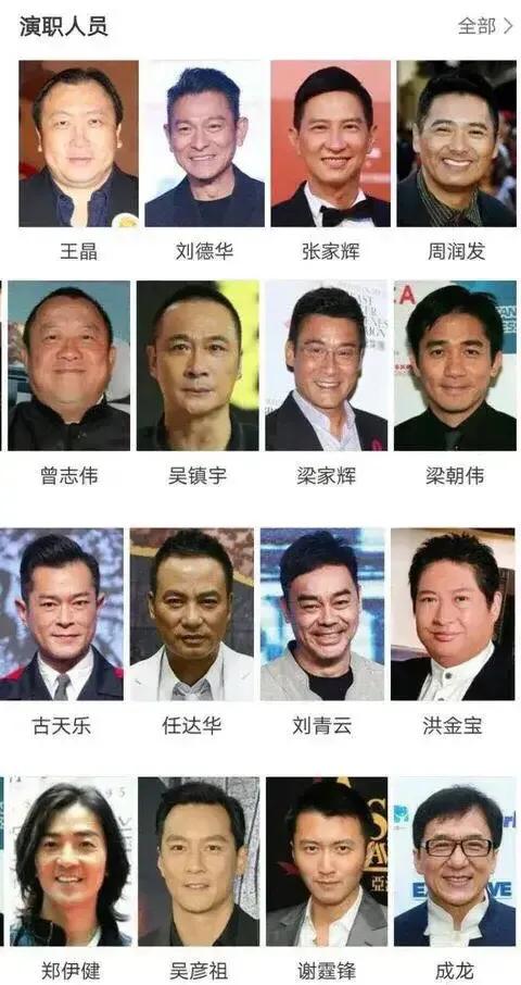Sixteen important actors in the Hong Kong film industry, Jackie Chan ...