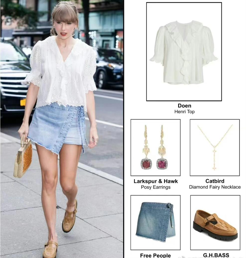 taylor swift private server - iMedia