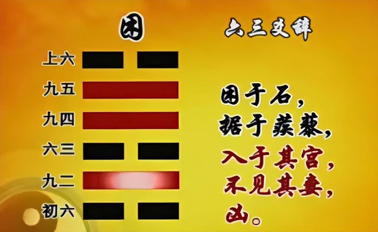 Example of Divination in "Zuo Zhuan"——Cui Zhuan marries Tang Jiang - iNEWS