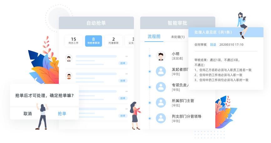 "Solution" Mobile Office Platform - iNEWS