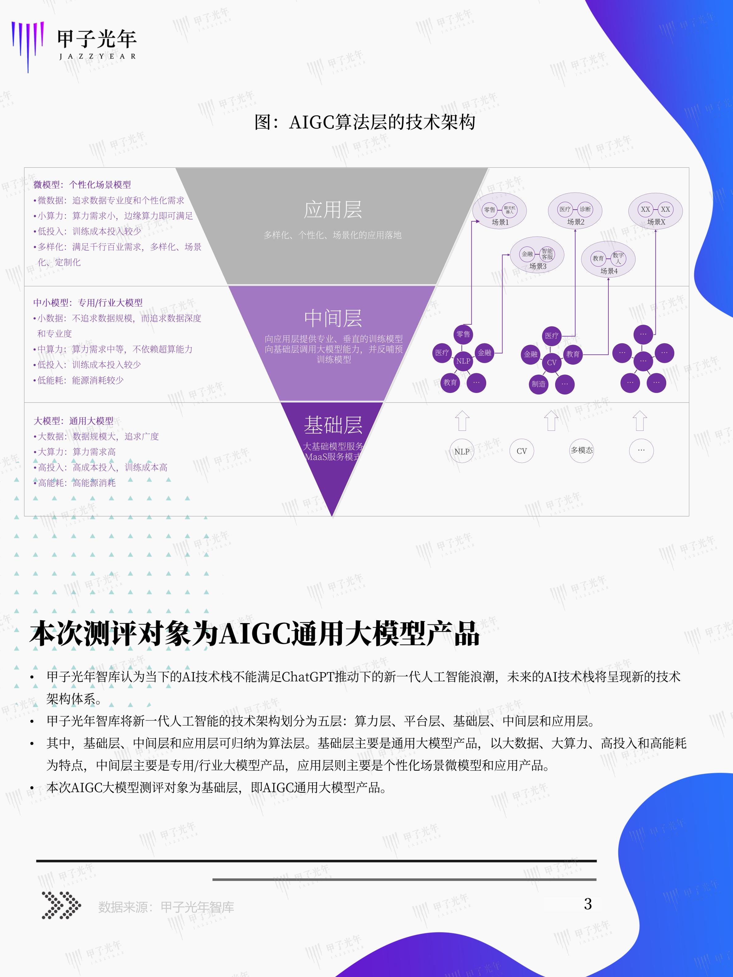 AIGC general large model product evaluation article (download attached ...