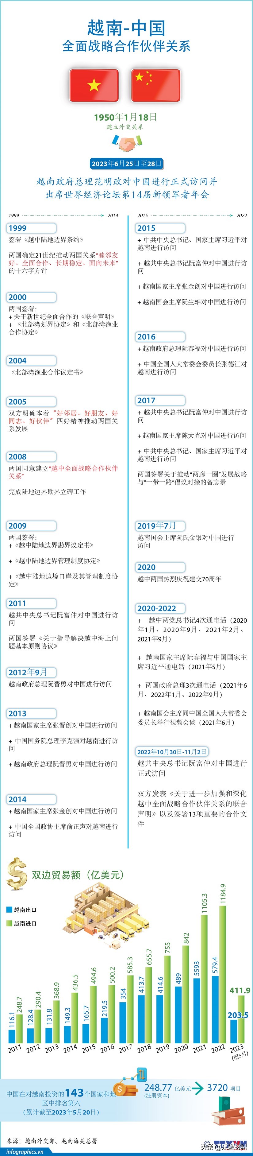 Why can Chigua Island become a key island and reef to counter Vietnam ...