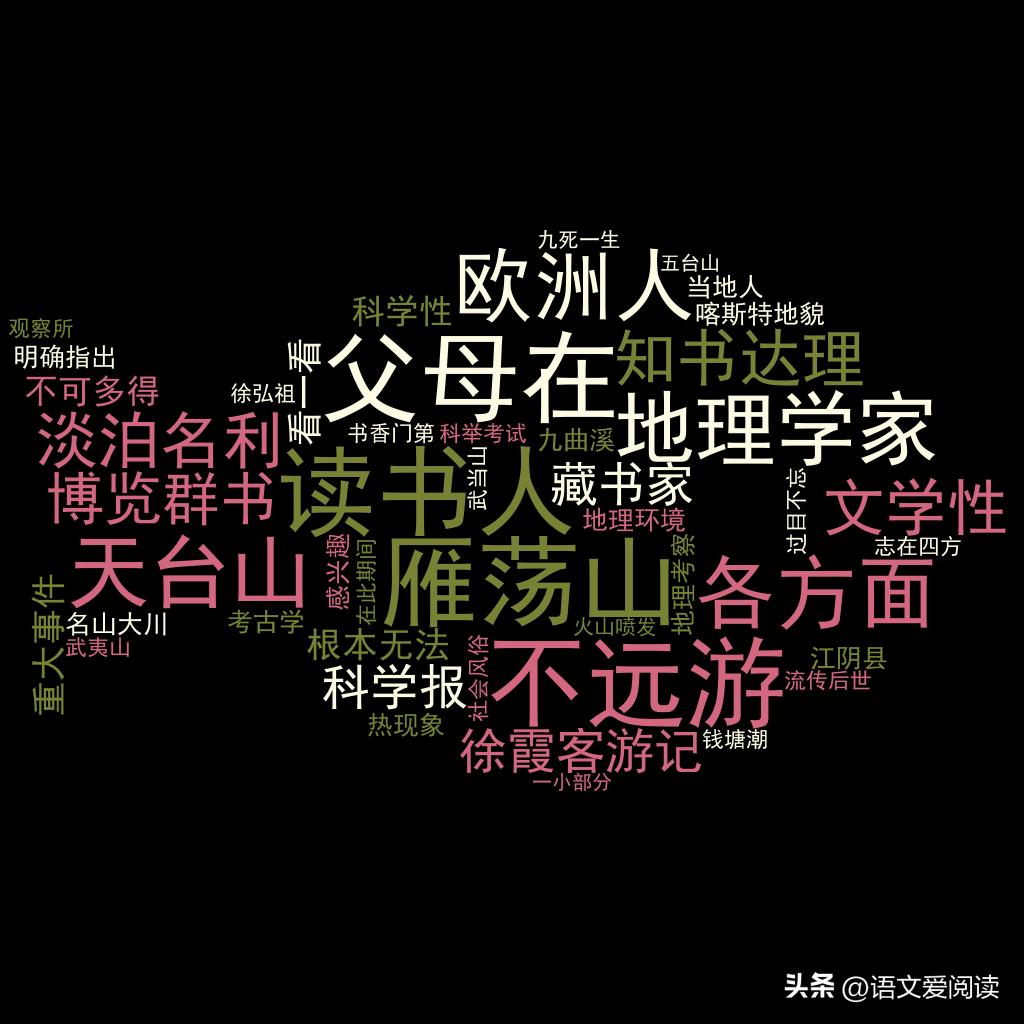 "251" Xu Xiake's Tour of Mountains and Rivers "Historical Stories ...
