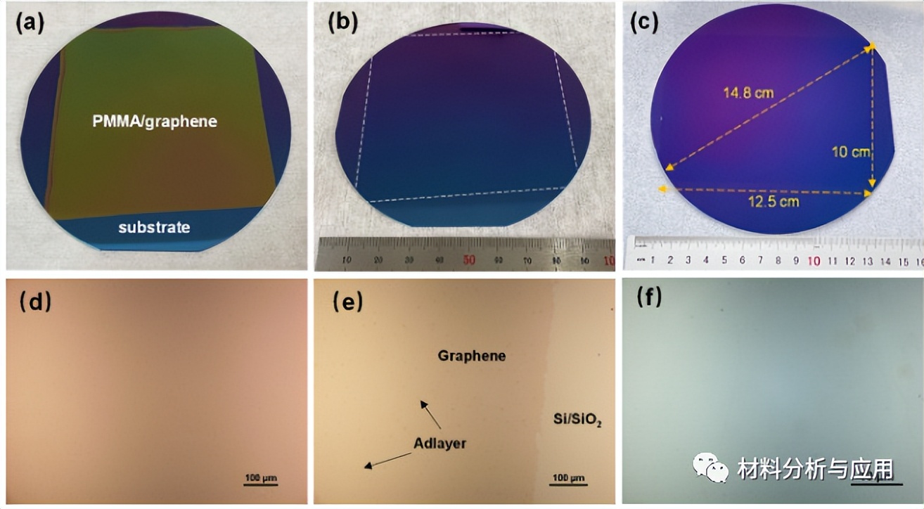 Surface tension traction transfer method for wafer-scale device-grade ...