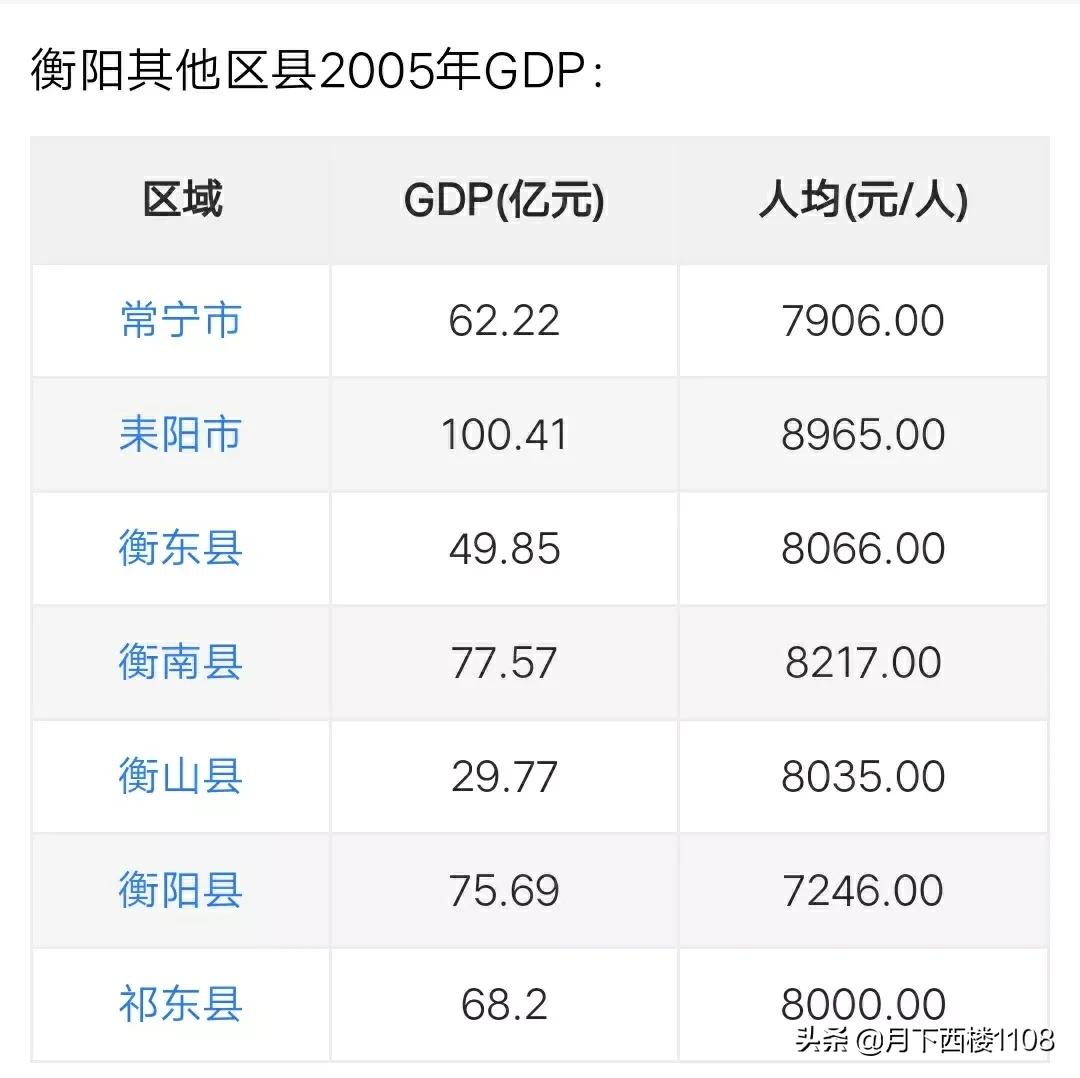 A Tale of Two Heroes, a review of the road to the top of Changning and ...