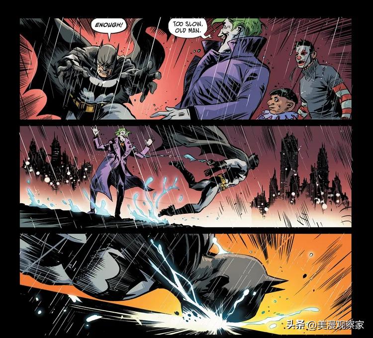 Review: Night of the Hacker: Clown#1 What's the Biggest Fear of the ...