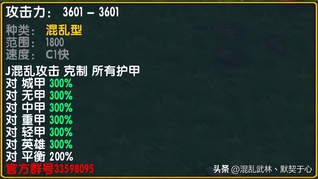 "Talent understanding" Warcraft 3: Chaos Martial Arts, Cangshan ...