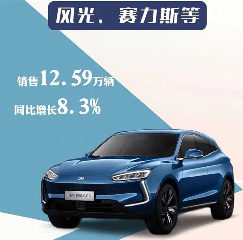 Cyrus builds a car, "seeking a fish", and Zhang Xinghai "covers water ...