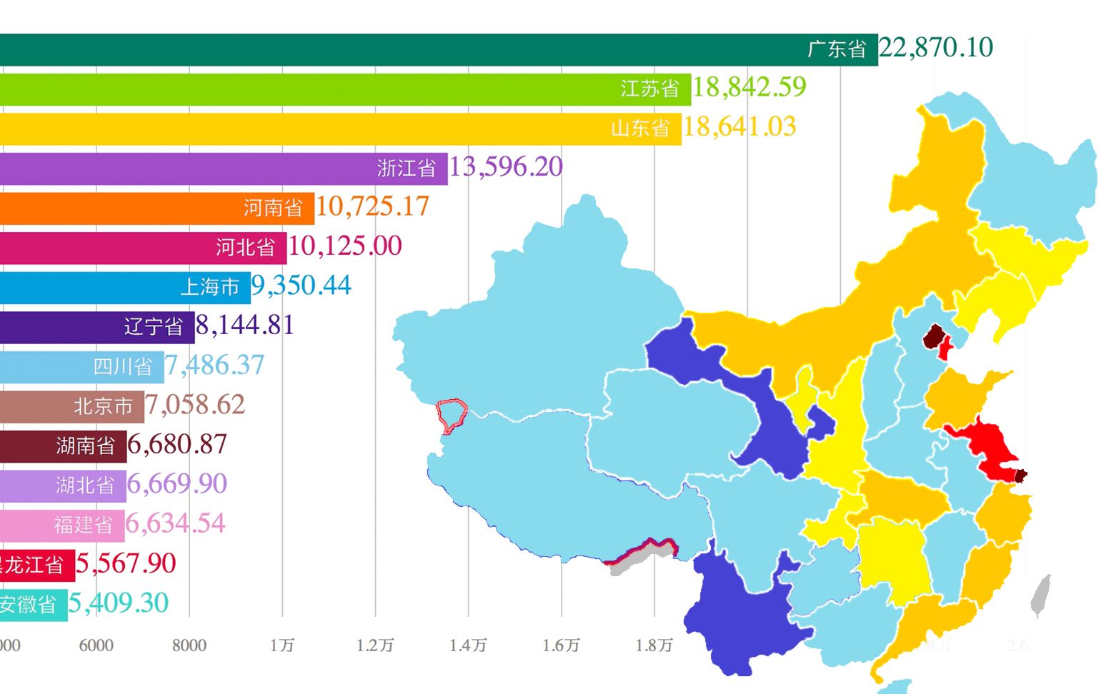 The U.S. House of Representatives says China is a developed country ...