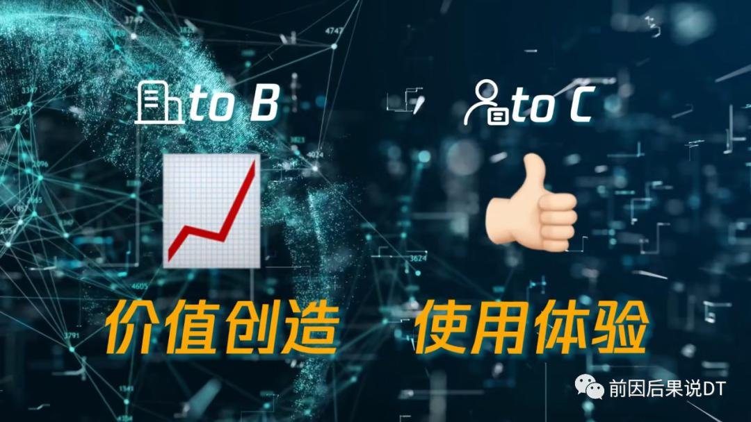 What is the difference between To B sales and To C sales? - iNEWS