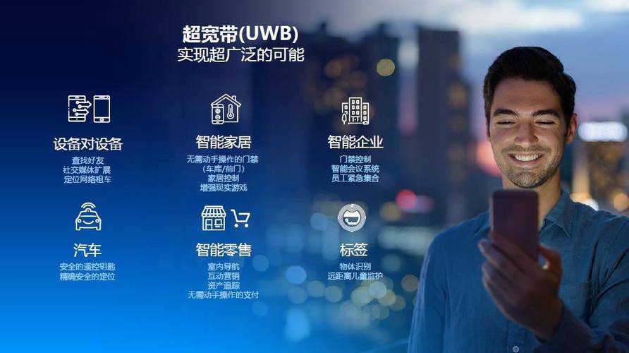 Qiankun IoT-Apple UWB opens up a new field of smart home - iMedia