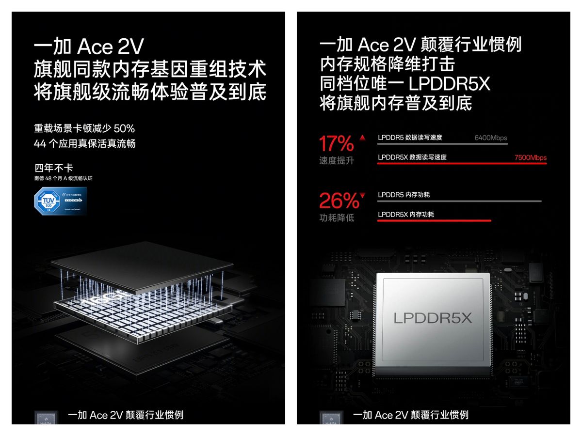 The only choice for 16+512GB mobile phones in the same range? Why is OnePlus Ace2V so crazy ...