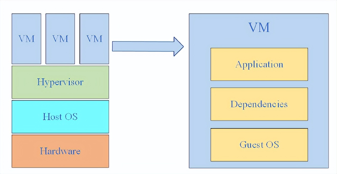 Construction and implementation method of satellite cluster distributed ...