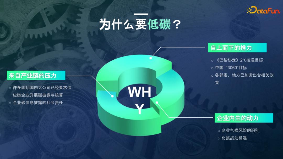 Application of Cognitive Graph in Supply Chain and Operational ...