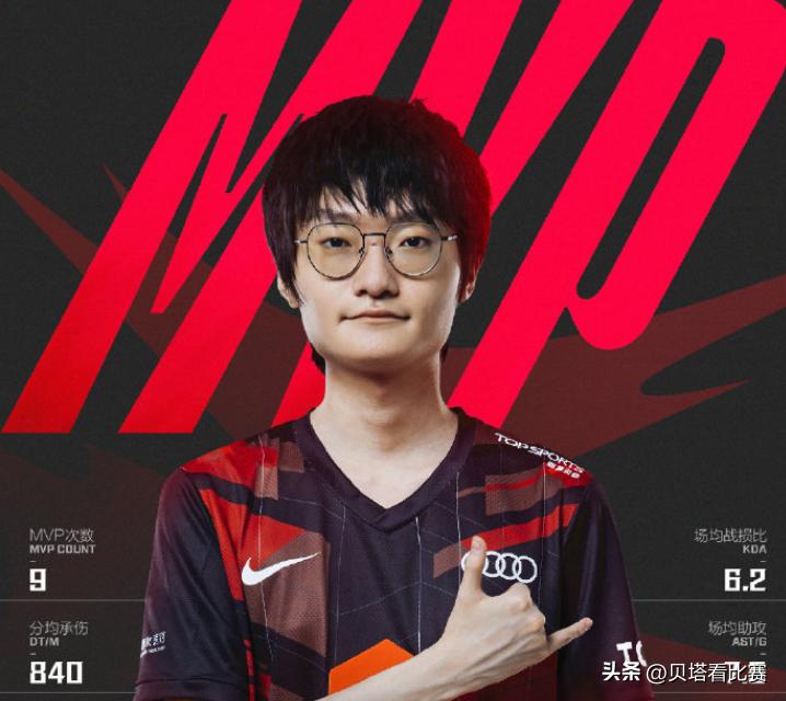 LPL常規賽最佳陣容公布！一陣中單小虎，下路JKL加Ming！小天MVP - 資訊咖