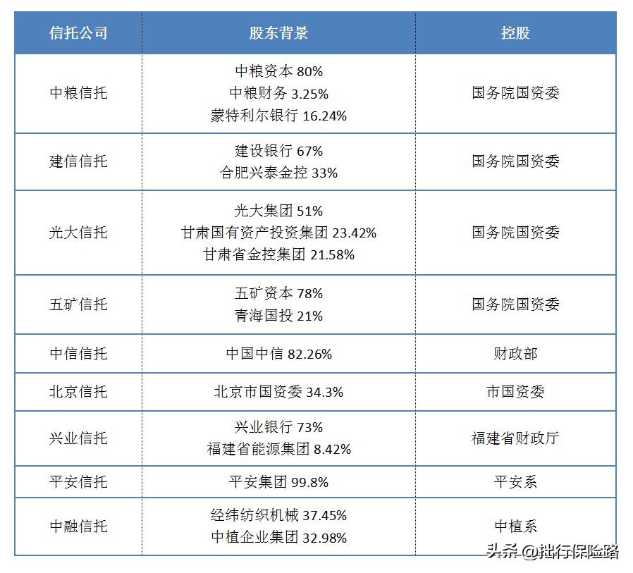 Trust products, there are times when they are so approachable - iNEWS