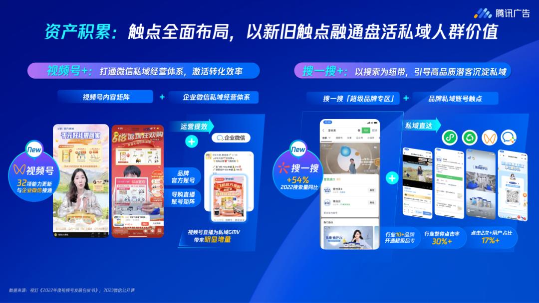 Global building increment, efficient and adaptable! Tencent Advertising ...