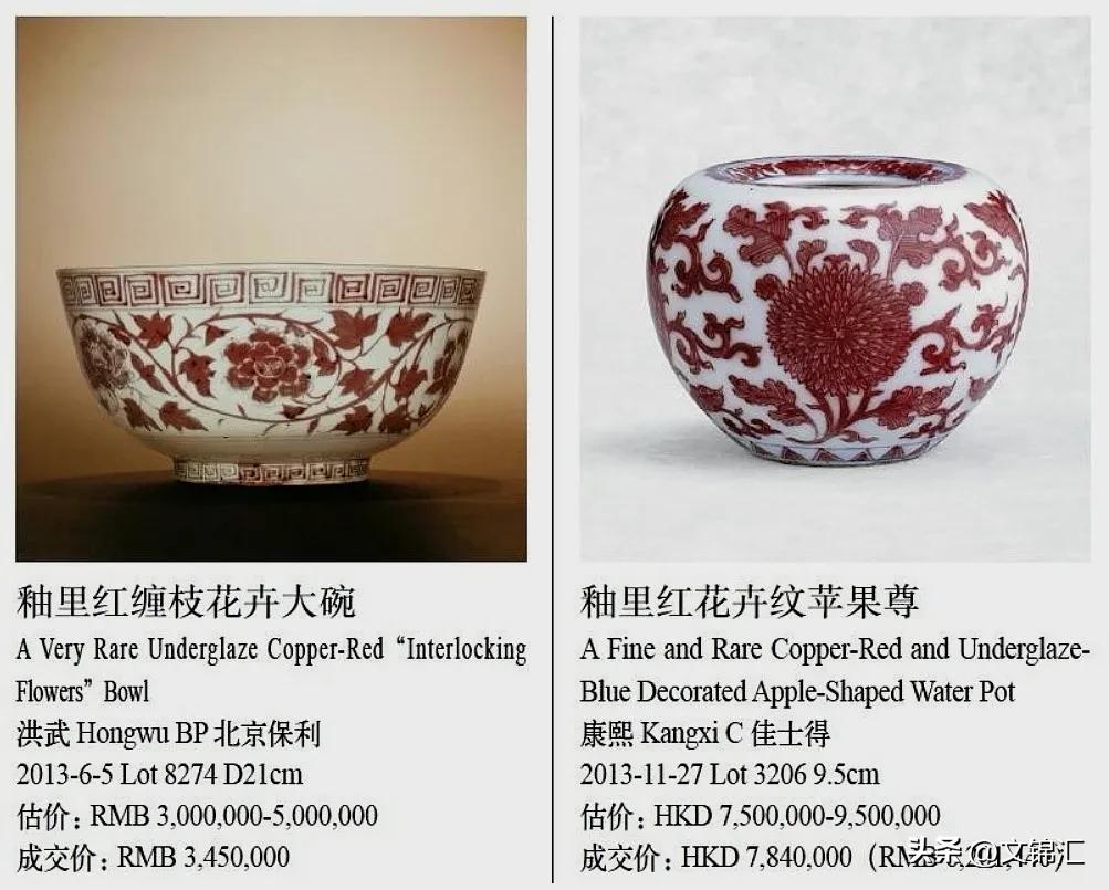 The Development and Characteristics of Underglaze Red Porcelain in Yuan ...