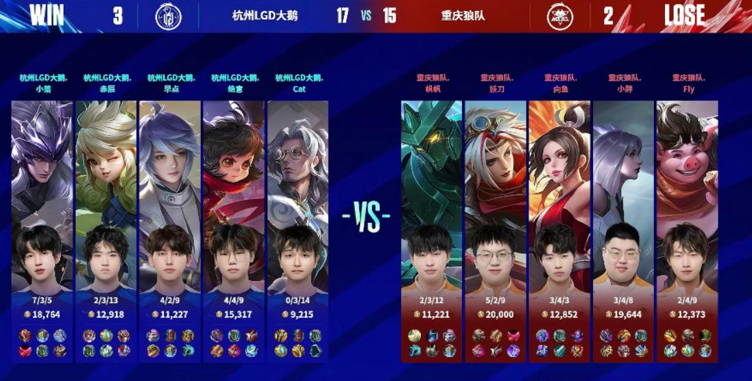 LGD3-2狼隊，赤辰力壓，小落在fly面前秀馬超，超級兵成主角 - 資訊咖