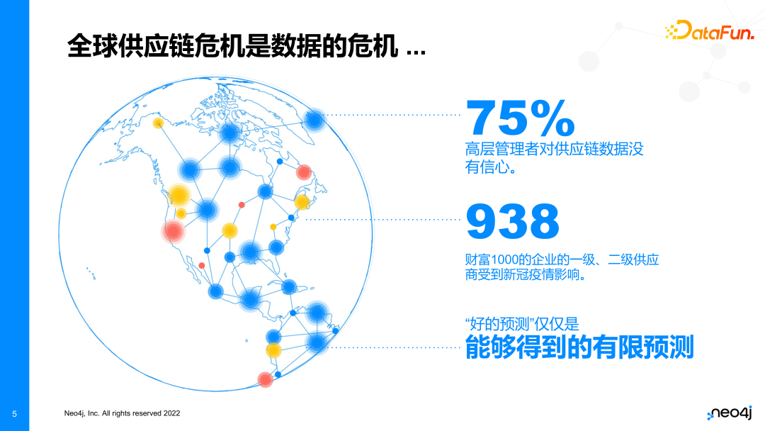 Knowledge Graphs, IoT and Digital Twins - Digital Infrastructure for ...