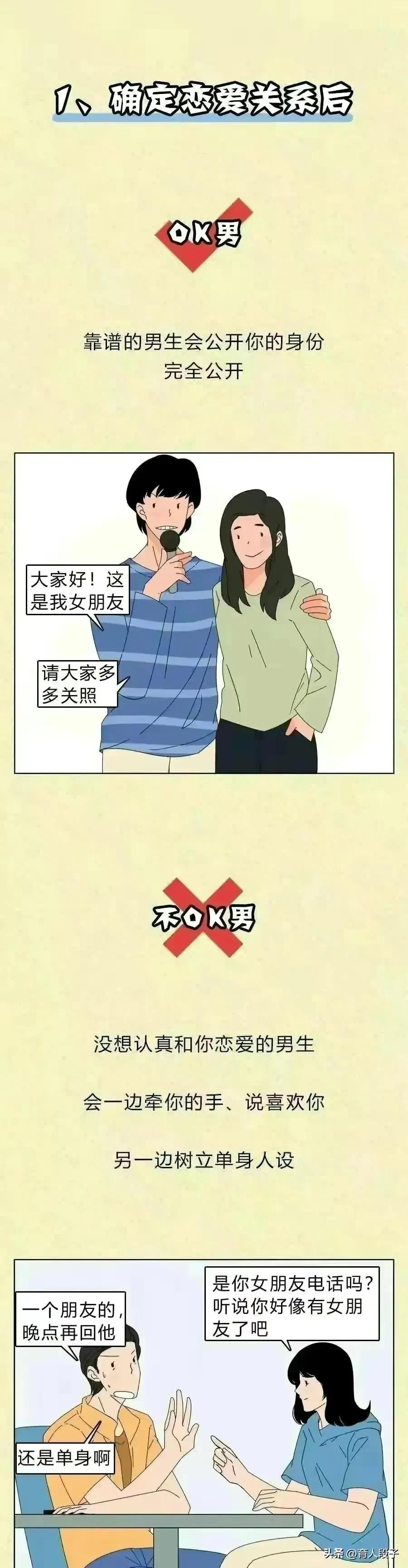 In the process of couples dating, what are the differences between OK ...