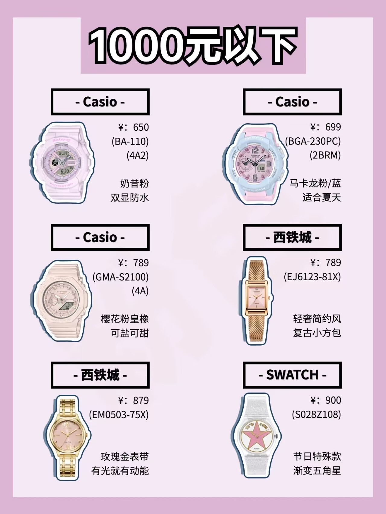 Dozens to thousands! The eye-catching pink watches are all here! - iNEWS