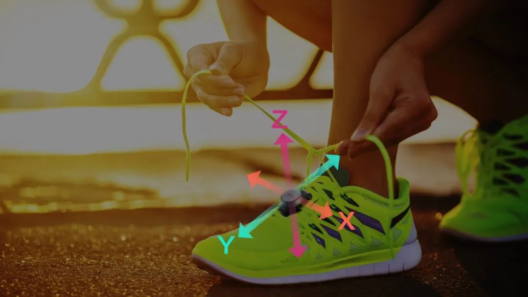 How is your running posture data measured by the wearable device? - iNEWS