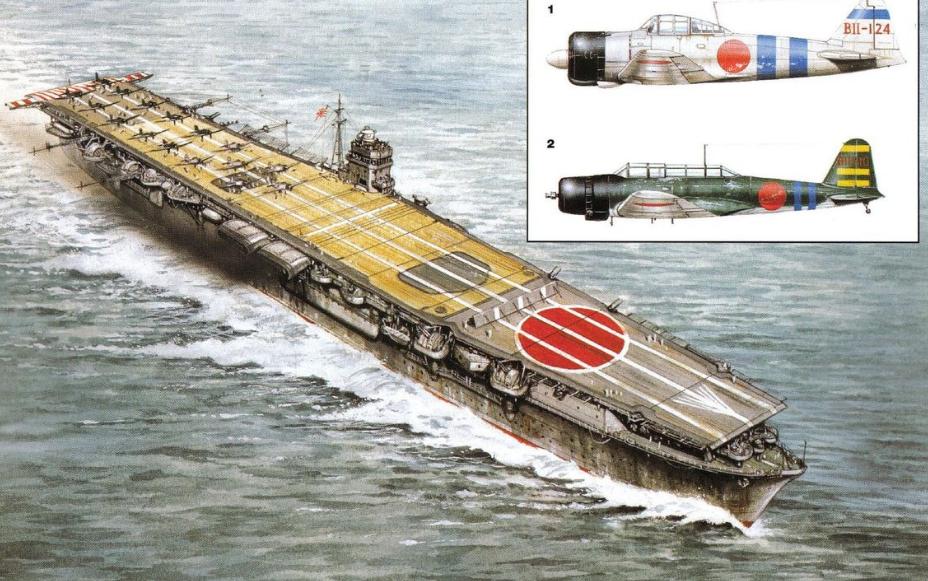 Why do submarines wear thick "coats" - iMedia