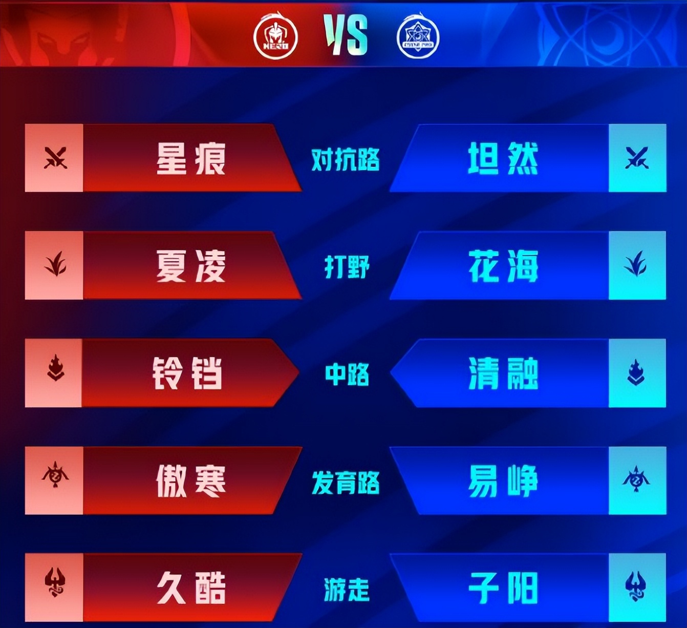 6.29 KPL: Hero faced estar, Wuwei continued to substitute, Wolves fly finally returned to the ...