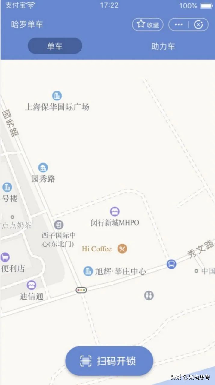 "Front-end" Hello Travel Mini Program Architecture Evolution Road - iNEWS