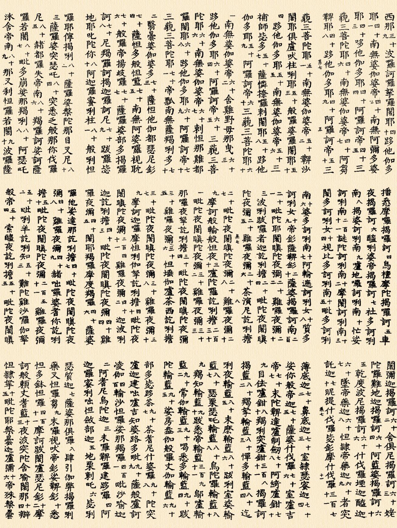 The Shurangama Mantra of the Tripitaka of Qianlong - iNEWS
